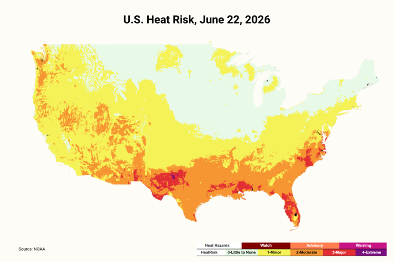 What is a heat dome? Ridge phenomenon bakes United States, Europe