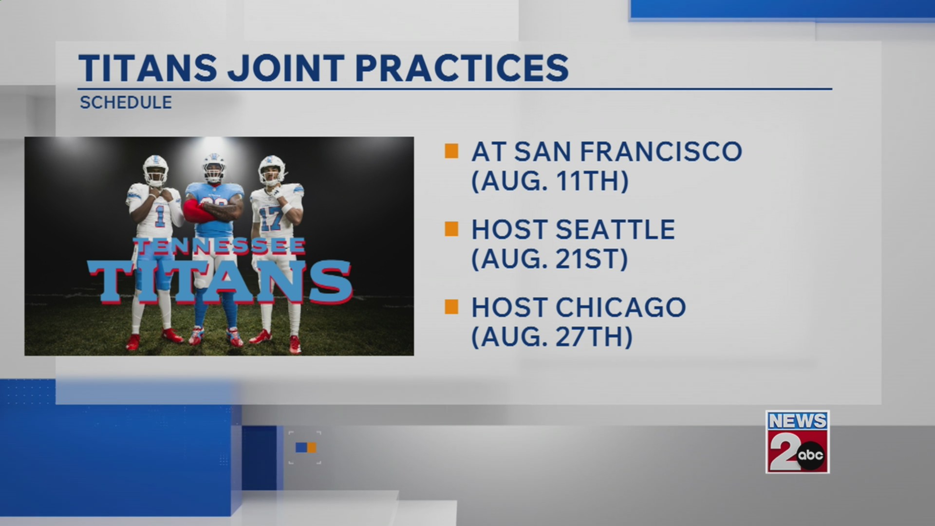 Tennessee Titans’ 2026 preseason joint practice dates set
