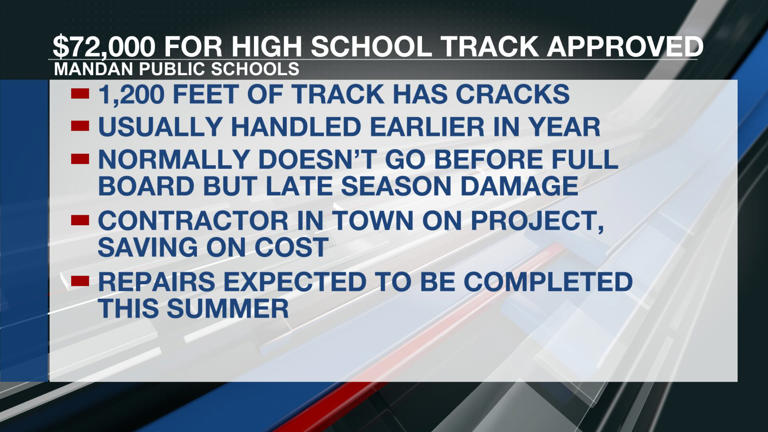 Mandan School Board approves track repairs