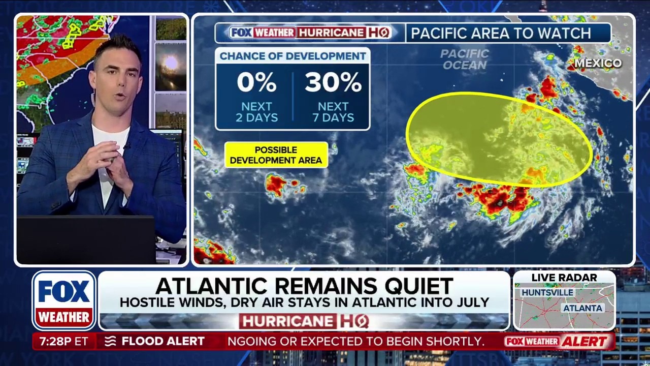 Pacific is ahead of schedule with tropical activity