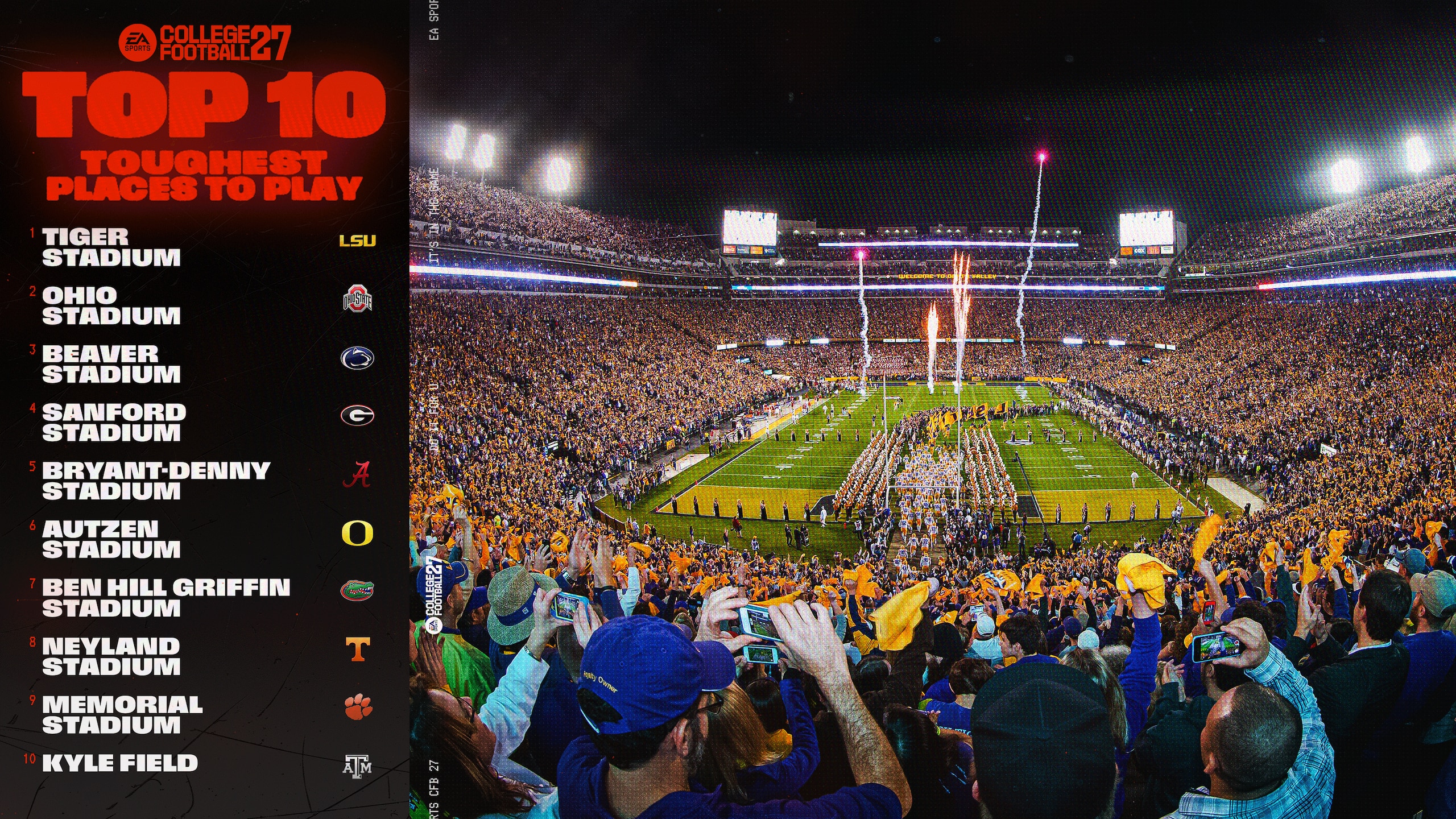 Toughest Places to Play in College Football 27 - Top 25 Revealed