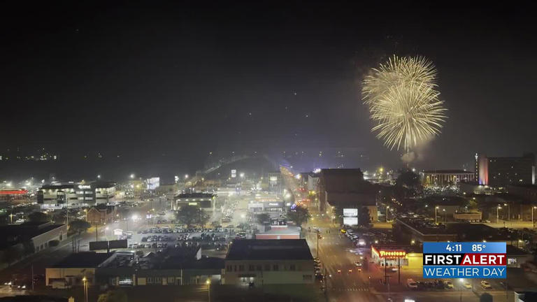 Fireworks & hearing damage | Ascent Audiology & Hearing