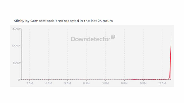 Comcast Xfinity cable down: TV streaming outage hits New Hampshire ...