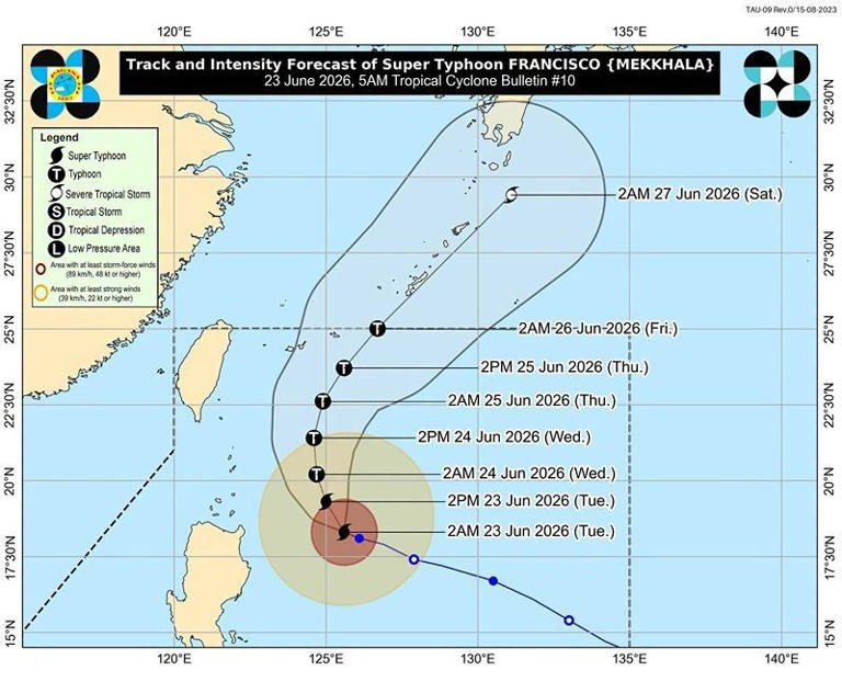 Super typhoon Francisco slows east of Northern Luzon
