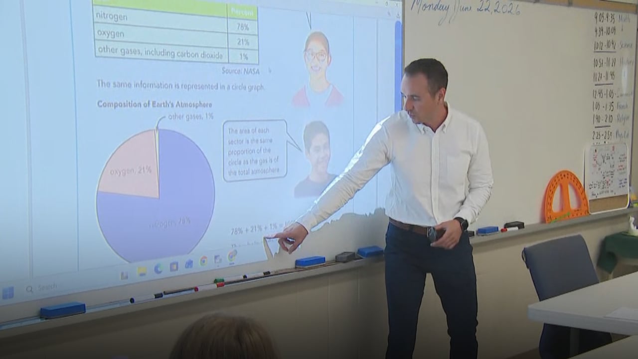 What you need to know about Ontario's new digital learning platform ...