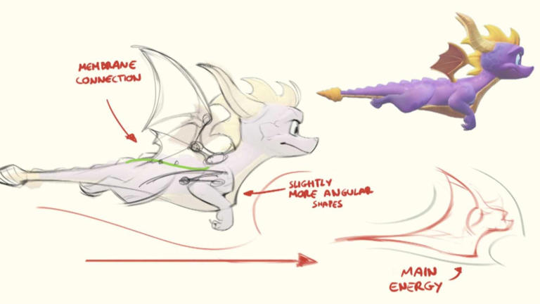Spyro: A realm beyond preview: The purple dragon is back and better ...