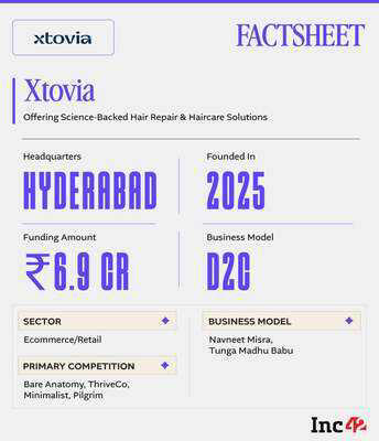 The battle for India's kirana stores has begun