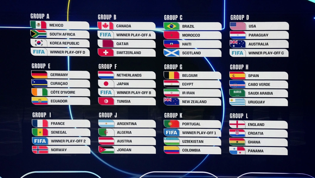 World Cup round of 32 takes shape with stars in form