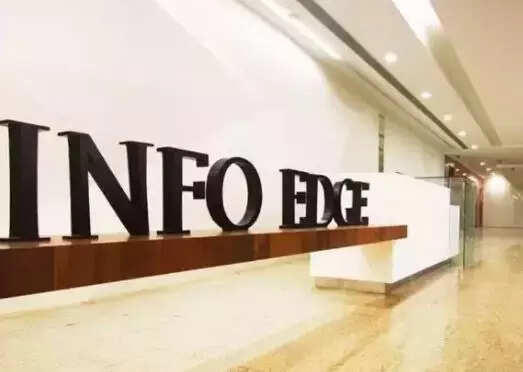Info Edge shares in focus as AI portfolio doubles to Rs 1,268 crore ...