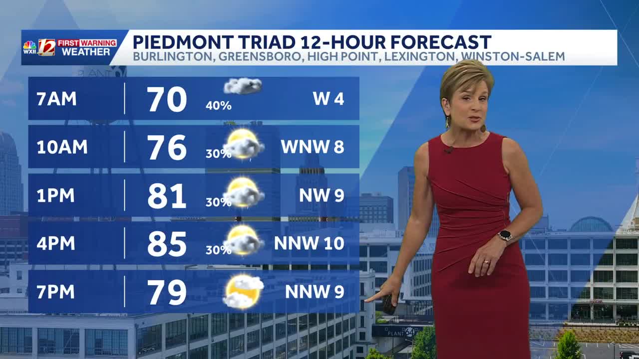 Morning rain Tuesday, drier and less humid into Wednesday
