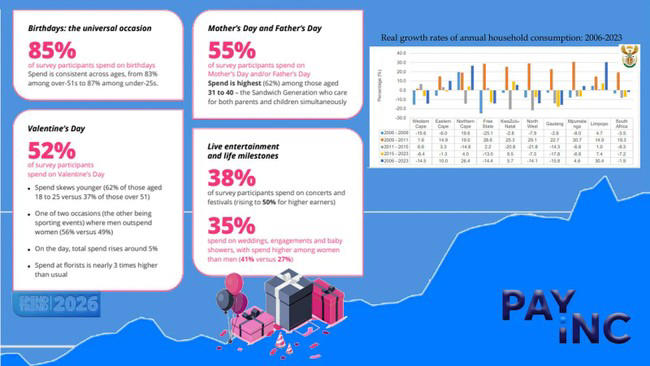 The average South African earns R21,228 a month, so why is one tiny ...