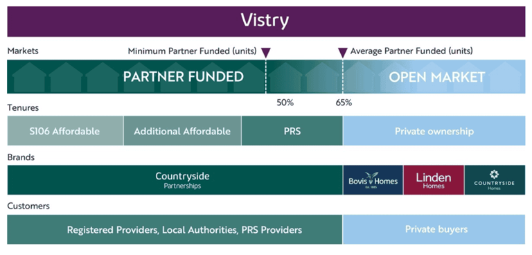 What could an Andy Burnham government mean for these FTSE 250 stocks?
