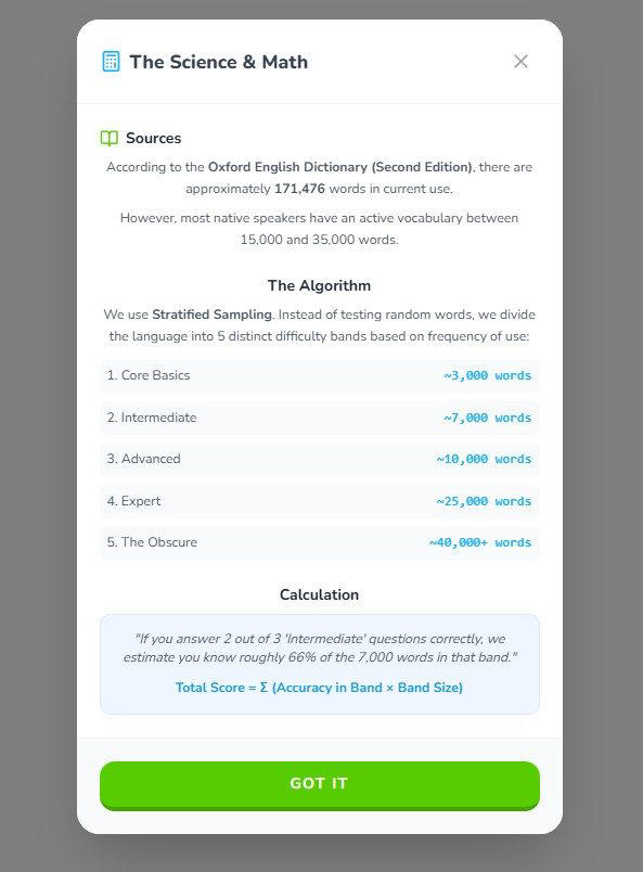 VocabOwl is the viral vocabulary test making word nerds question everything