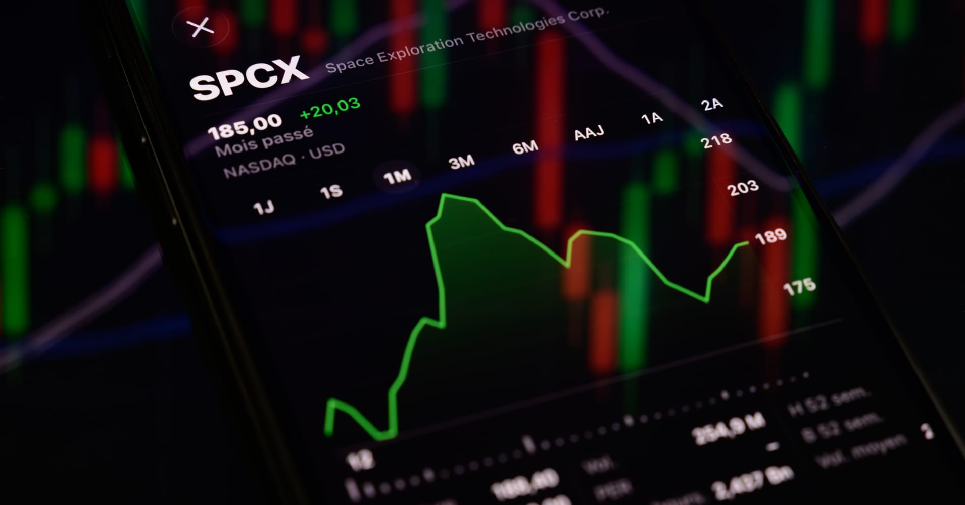 SpaceX to join the Nasdaq-100 in a fast-tracked process that will drive ...