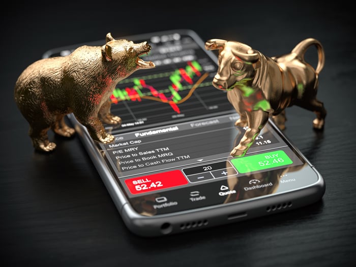 2 incredibly costly mistakes too many investors are making right now