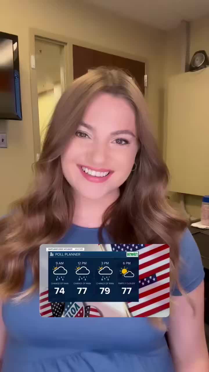 Stevie's scoop: Showers on primary day!