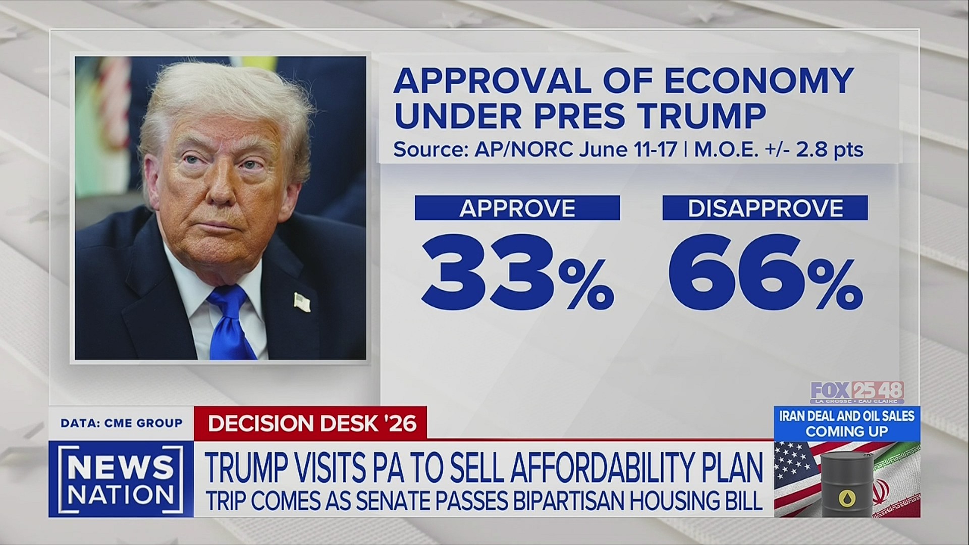Senate passes landmark housing bill