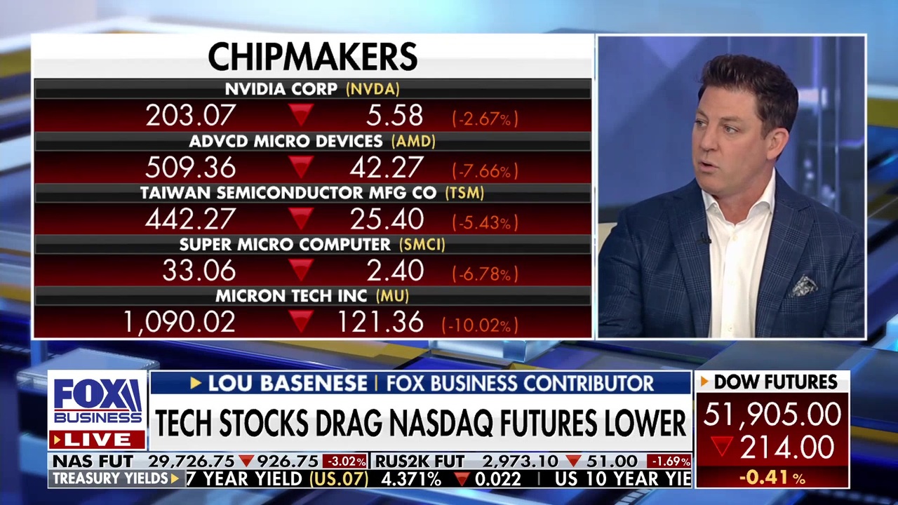 Lou Basenese urges investors to 'buy every chip dip' amidst tech sell-off