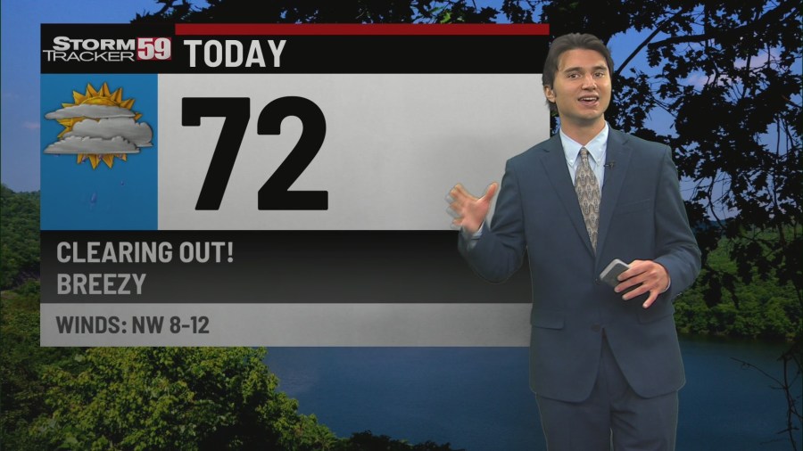 Clearing Showers sets us up for Sunshine Tomorrow