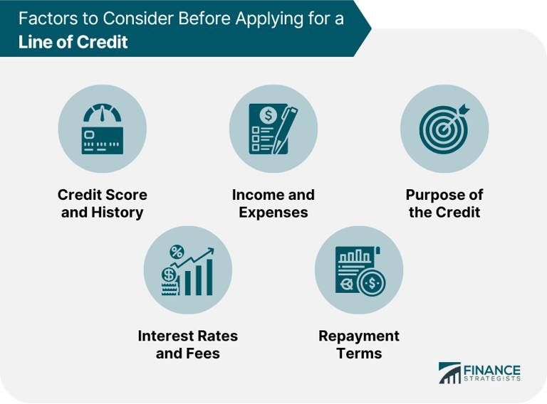 Is a line of credit a good idea? What you might need to know