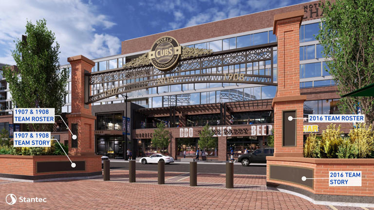 The Cubs unveil the first views of Champions Gate