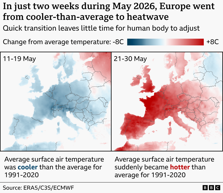 From cool-down spots to chalk on windows - how Europeans are coping ...
