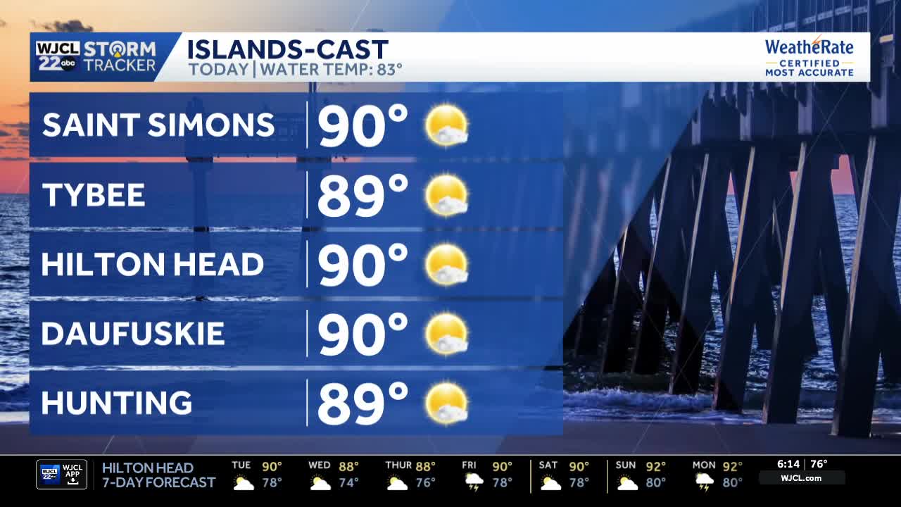 Hot and humid today for the Savannah area