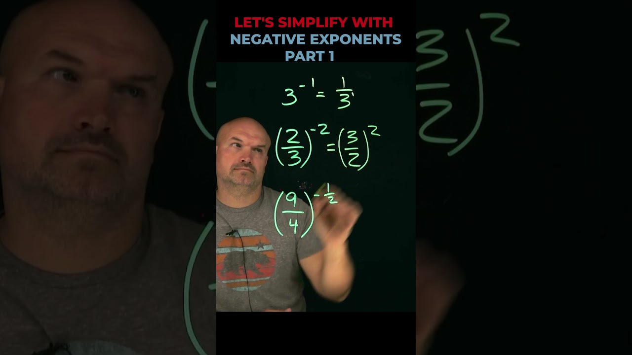 Don't fear negative exponents #mathfears #exponents