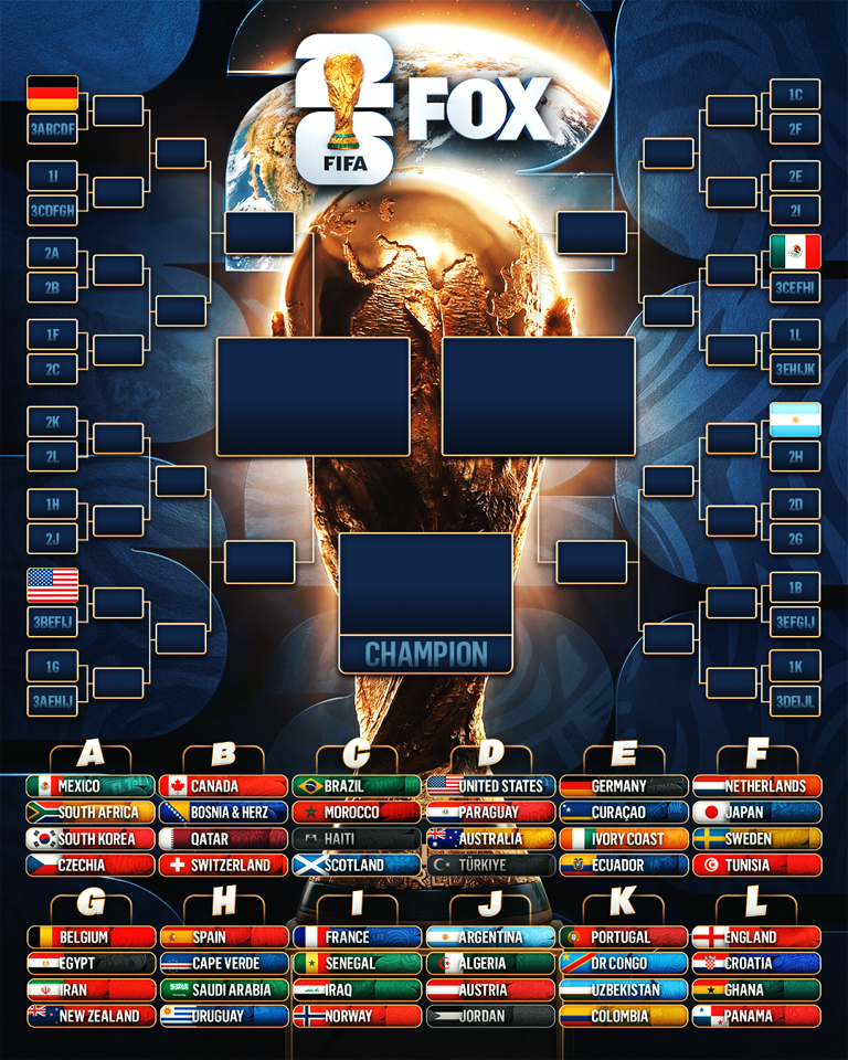 2026 World Cup bracket, standings, projections: USA in round of 32, who ...