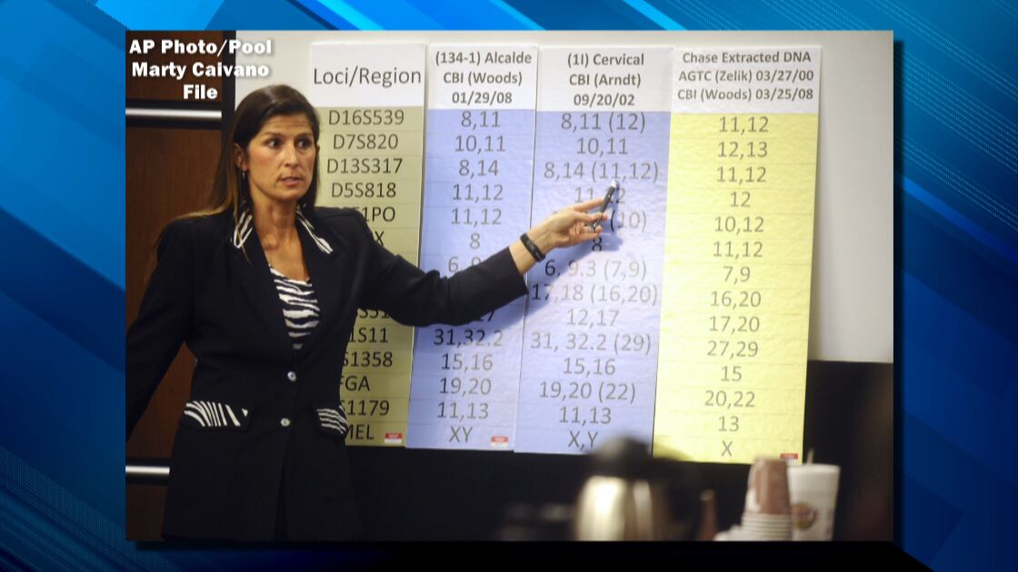 Former CBI lab analyst enters guilty plea to four felony charges ...