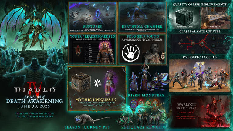 Everything in Diablo IV's Season of Death Awakening