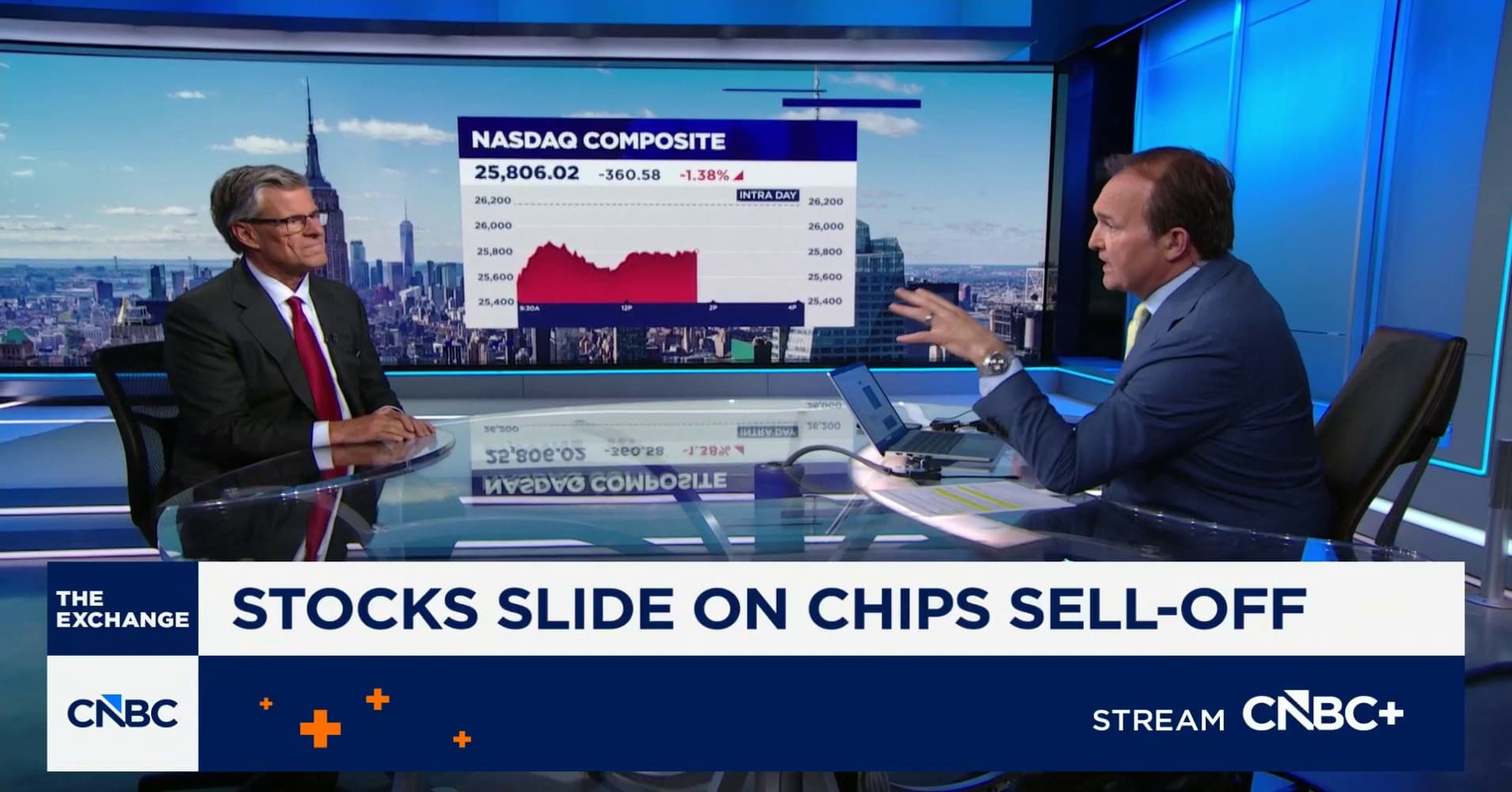 Microsoft's now a value stock and we're excited about it, says MAI ...
