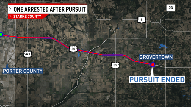 Man charged after leading police on high speed, cross-county chase in ...