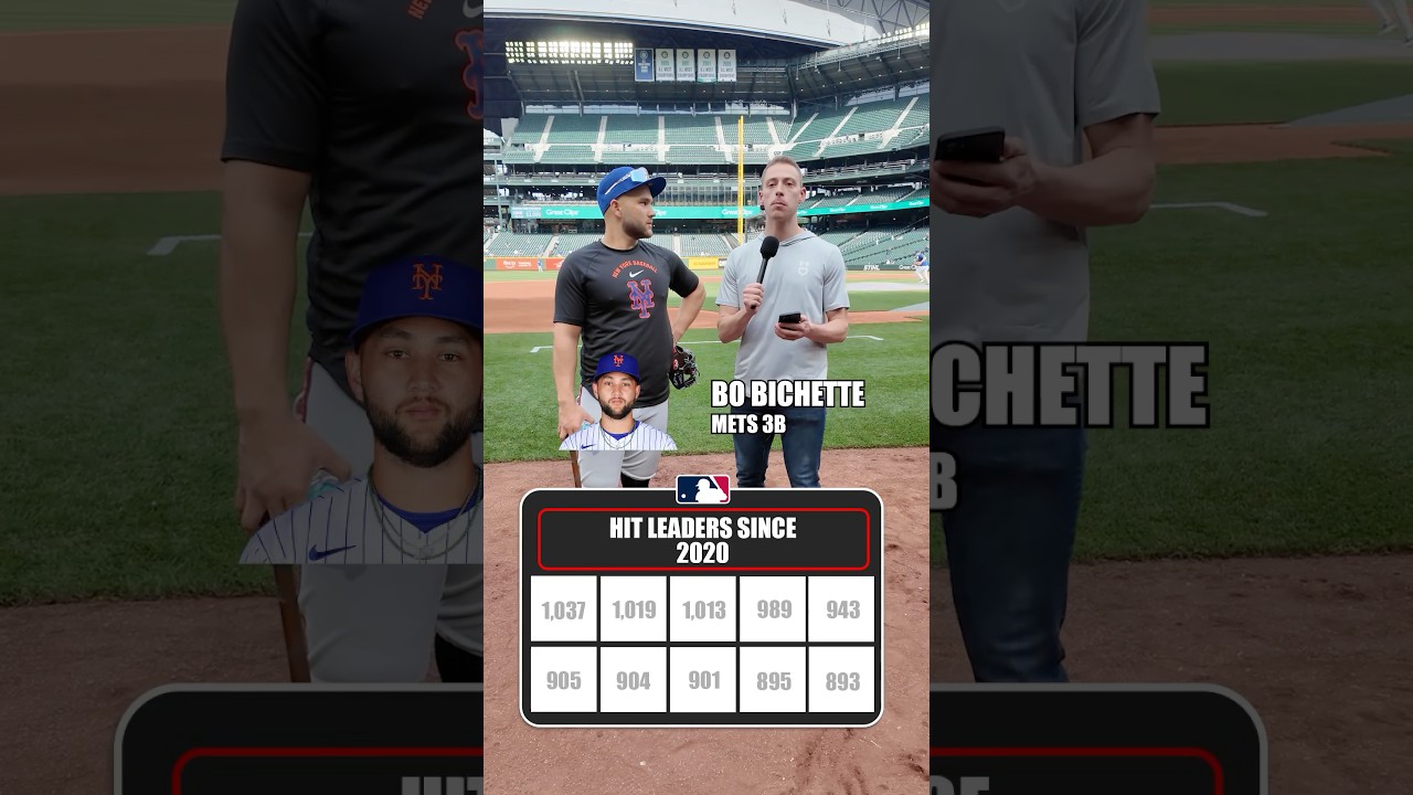 Can Mets star guess MLB’s hits leaders this decade?
