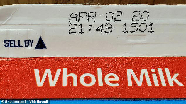 California removes sell by dates on grocery store food items in ...