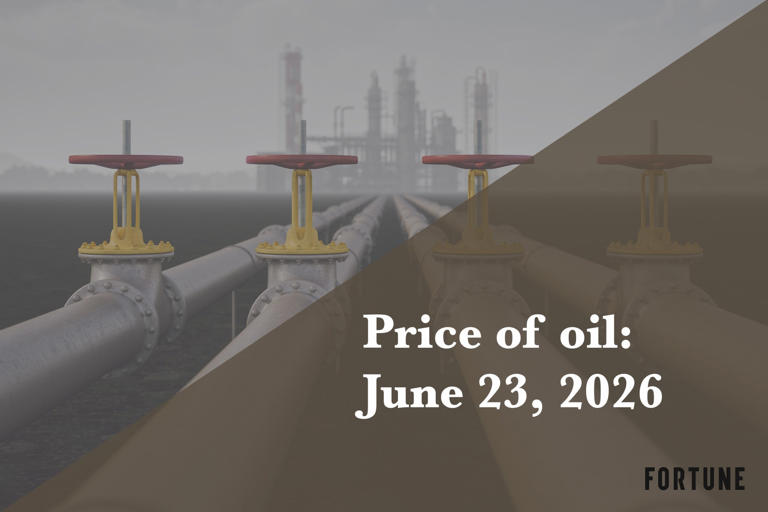 Current price of oil as of June 23, 2026