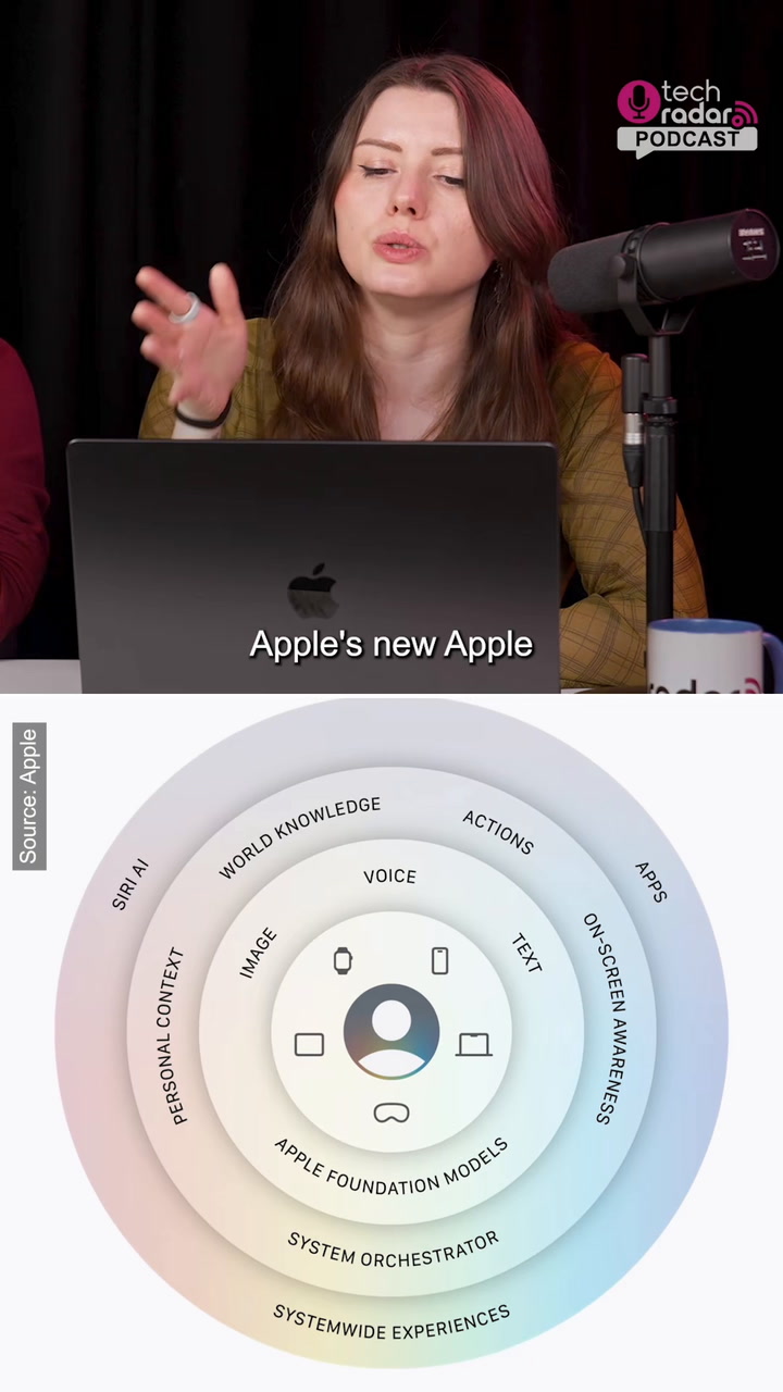 Apple, Google & NVIDIA: The collaboration behind Apple Intelligence