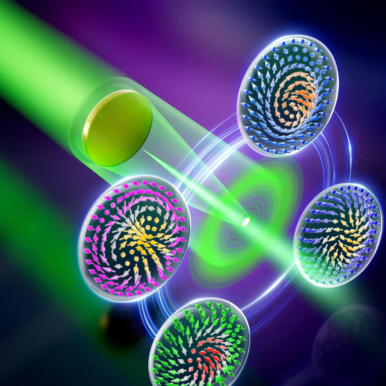 Scientists create optical skyrmions using a two-century-old light ...