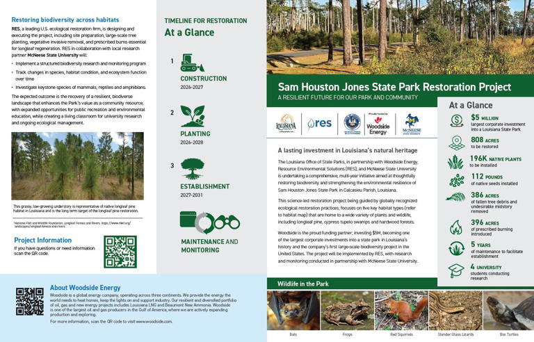 Sam Houston Jones State Park receives $5M donation for restoration project