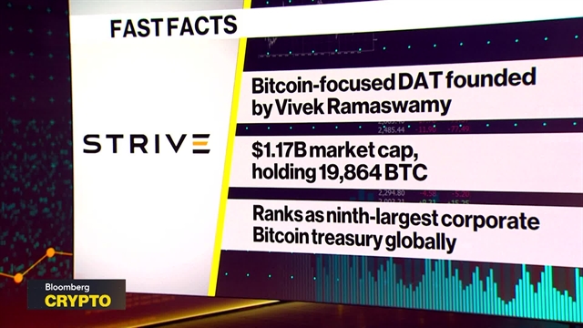 Strive is buying bitcoin hand-over-fist, CEO says