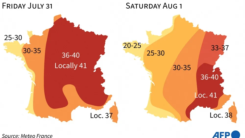 France endures 44.3°C heat as experts warn of brain fog risks