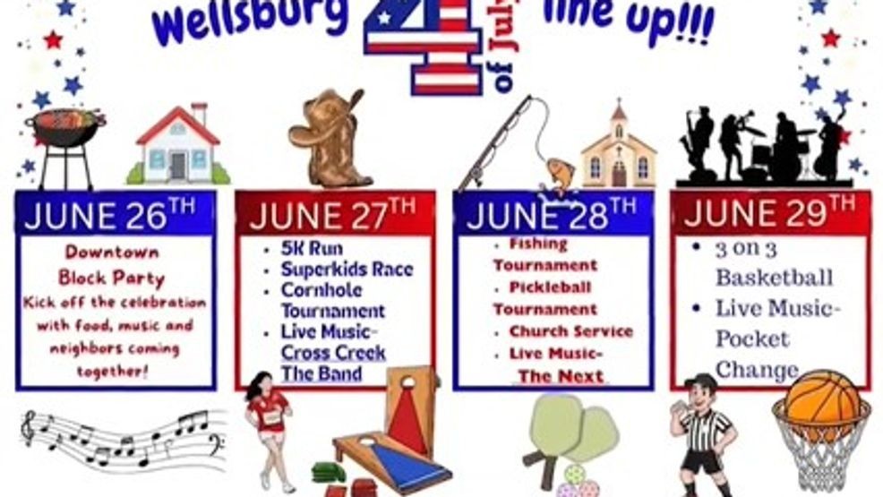 Wellsburg to launch Fourth of July week with block party, parade and ...