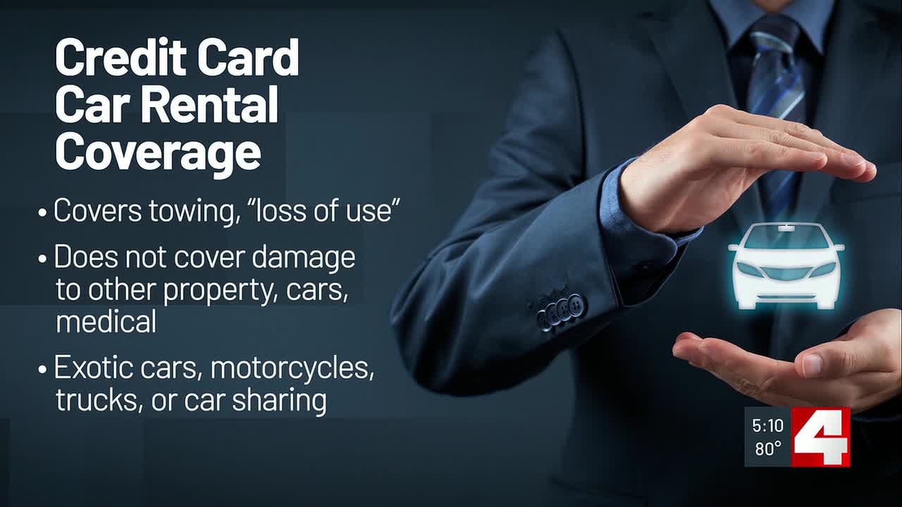 Understanding rental car insurance: From credit cards to lower cost ...