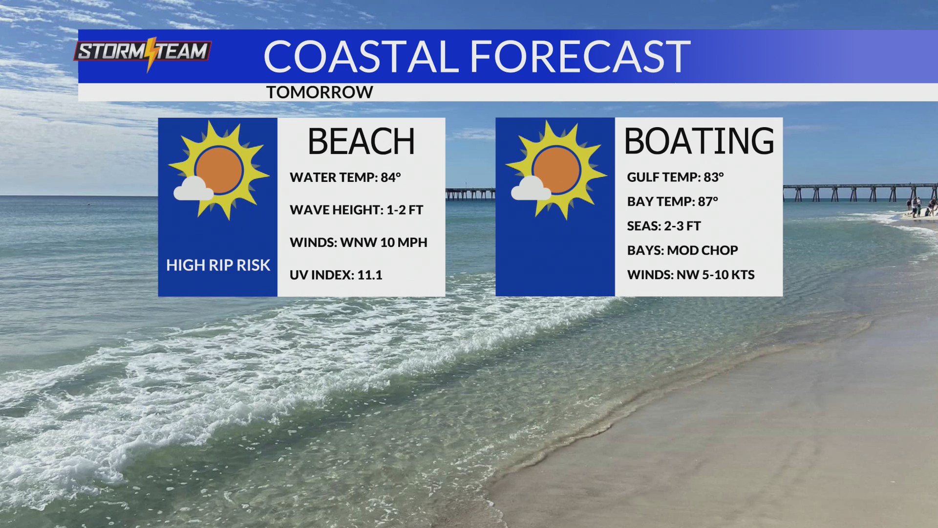 High risk of rip currents remains in effect for beaches in Walton, Bay ...