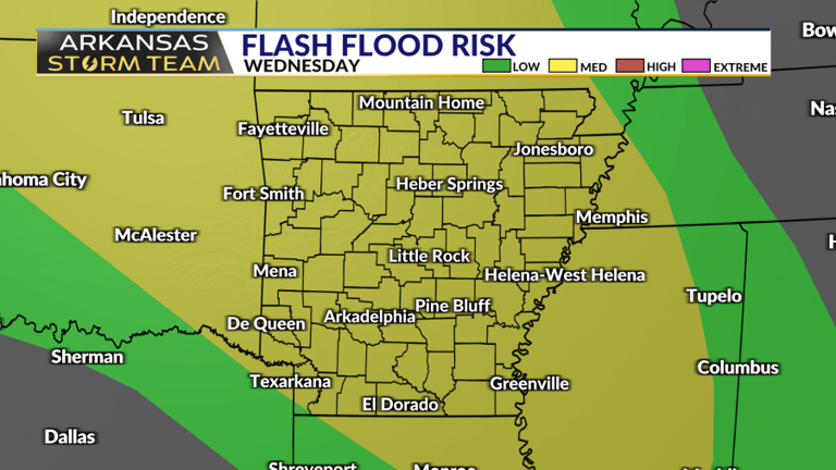 Arkansas Storm Team forecast: Overnight flooding & rain on Wednesday