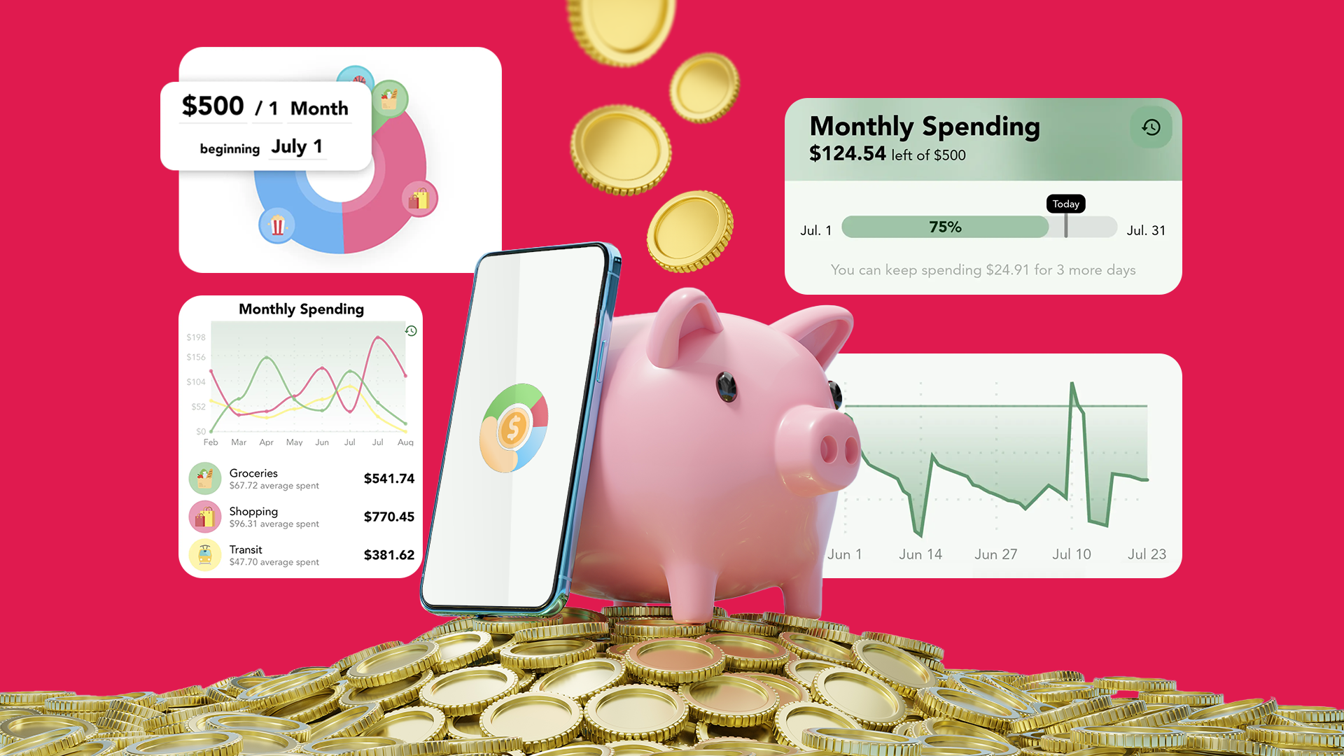 I finally audited my monthly cash flow with this Android app and cut ...