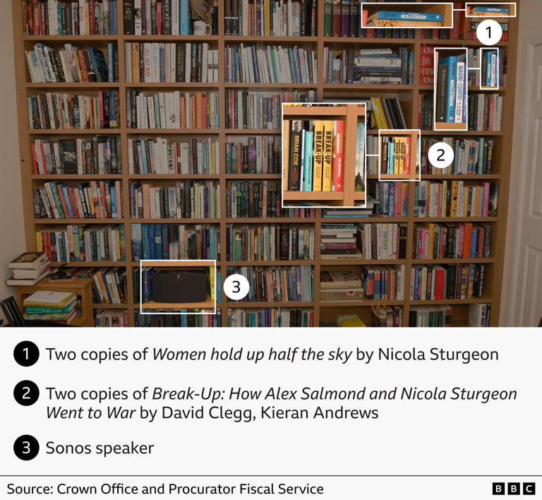 Mugs in drawers and watches in cupboards: What police pictures tell us ...
