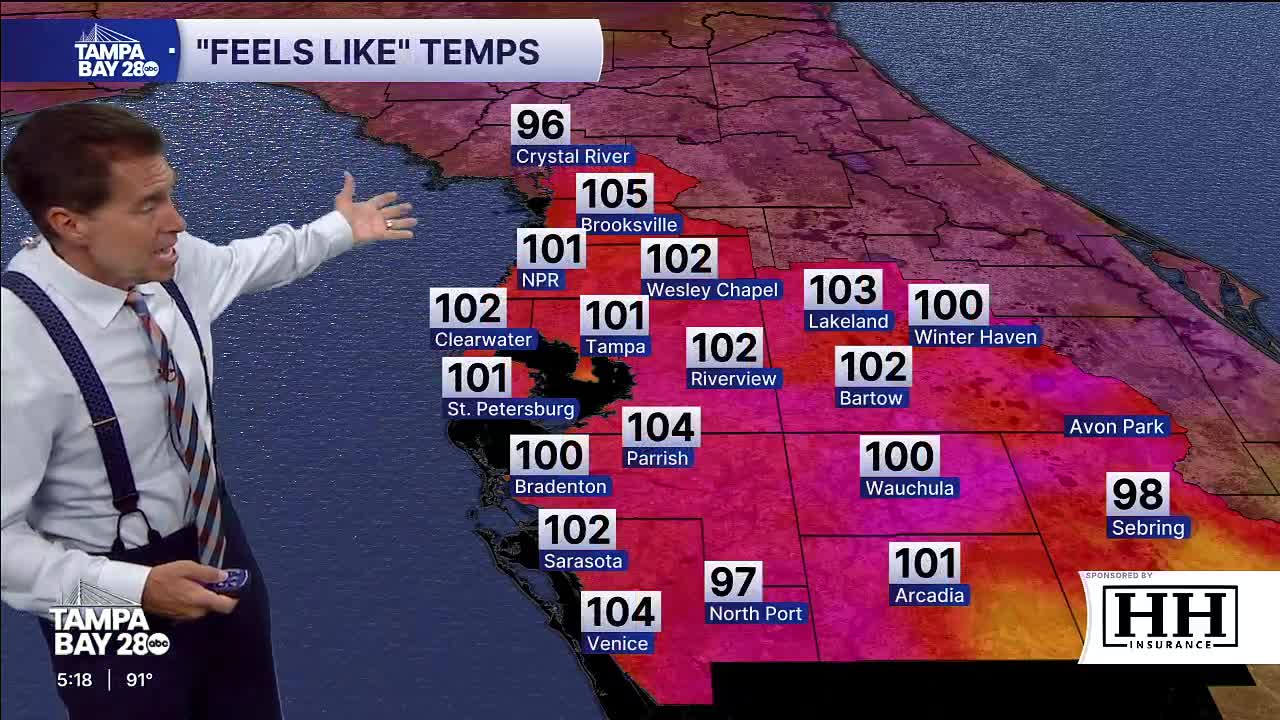 Hot weather with little rain for the Tampa Bay area
