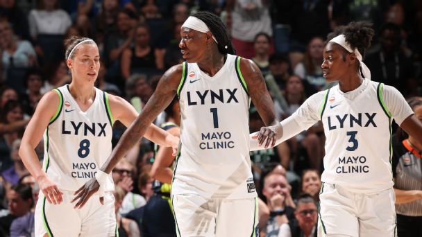 2026 WNBA championship odds: Lynx, Aces have shortest odds, just ahead ...