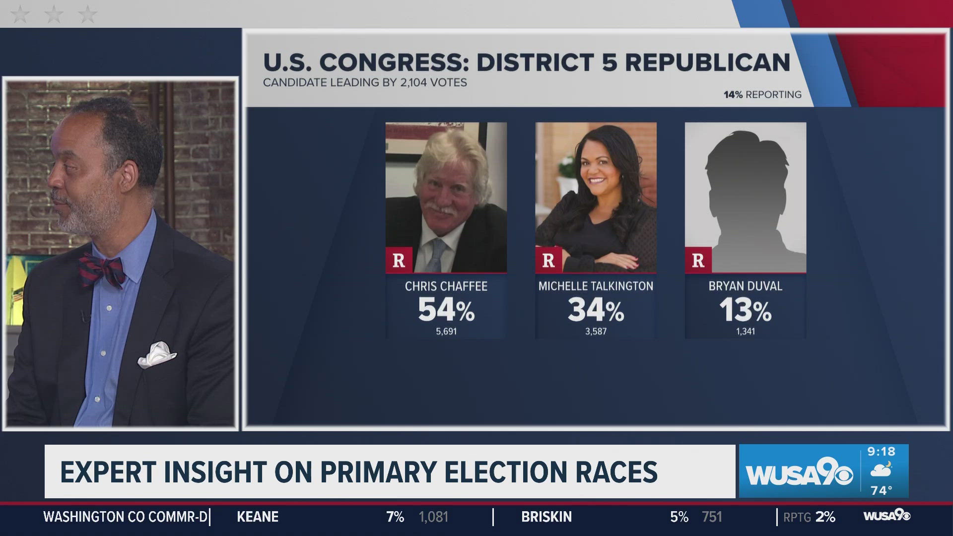 20+ people run in District 5 Democratic congressional race. How do they ...
